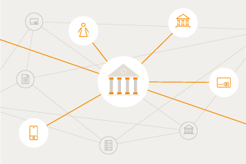 The evolution of open banking | Mastercard